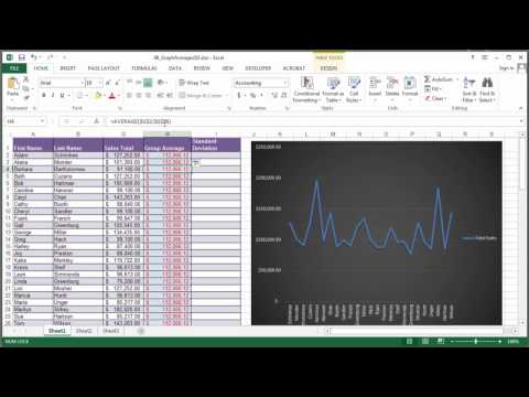 How to Make a Graph in Excel That Shows the Averages & Standard Der... : Using Excel & Spreadsheets