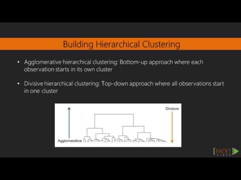 Learn R Machine Learning solutions Clustering Data with Hierarchical Clustering | packtpub com ...
