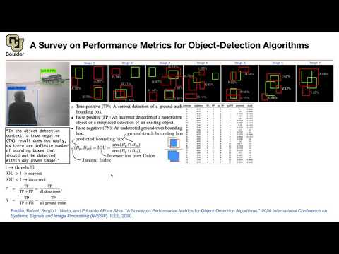 Mean Average Precision (mAP) | Lecture 34 (Part 1) | Applied Deep Learning