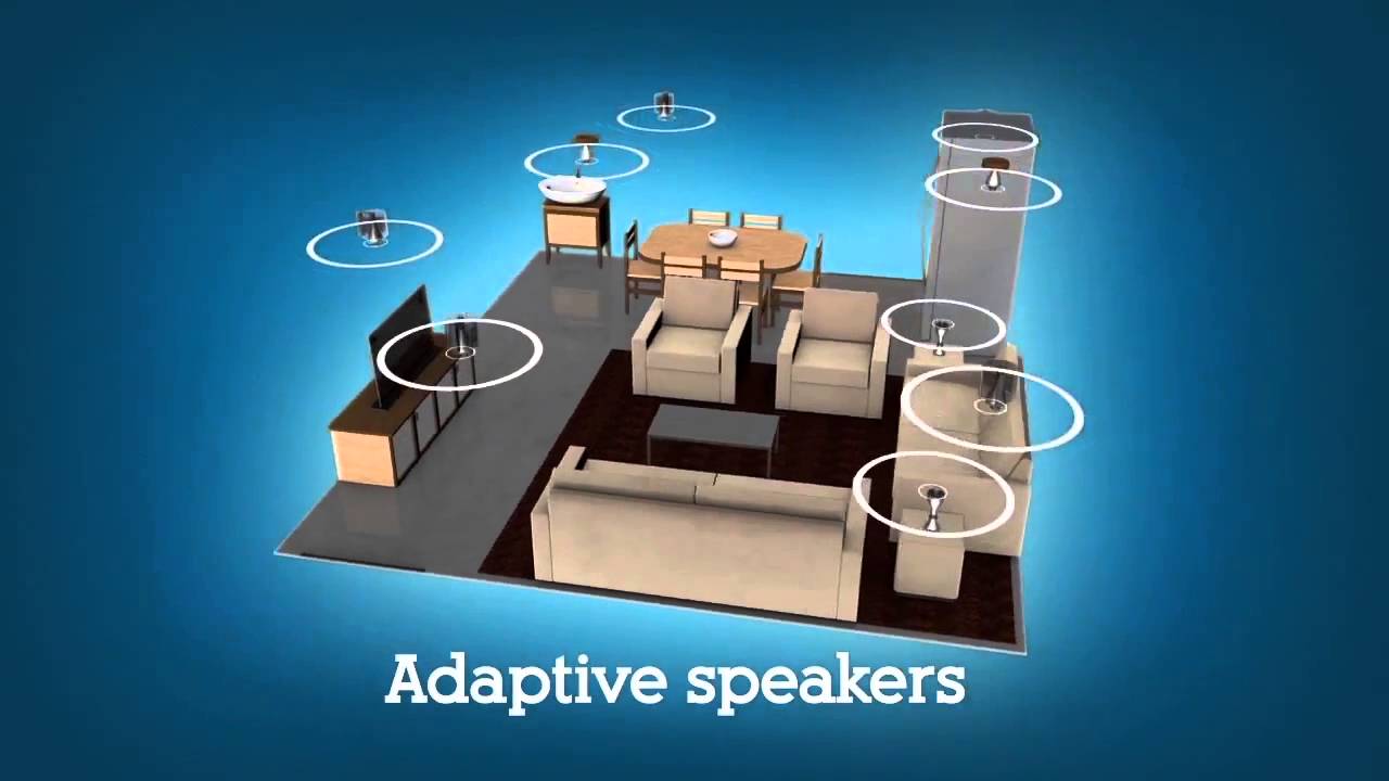 Explainer Videos | Violet 3D Explainer Video - Explainers.in