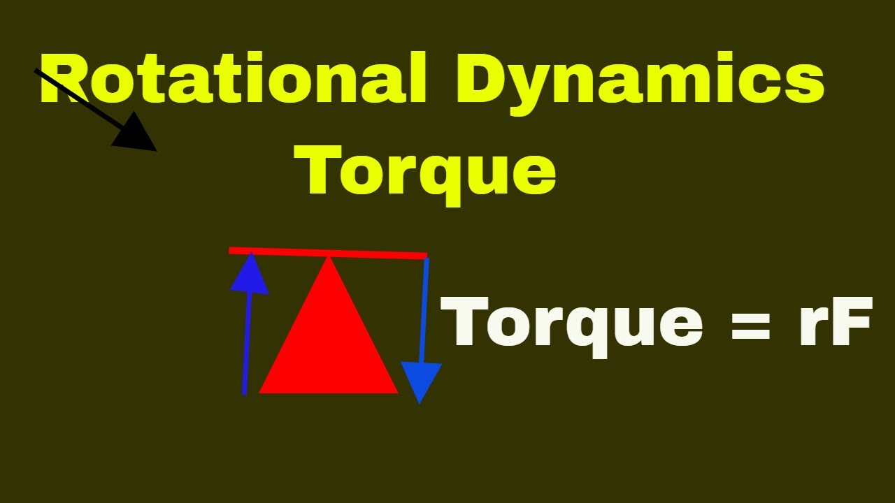 Rotational dynamics- Torque physics problems and solutions