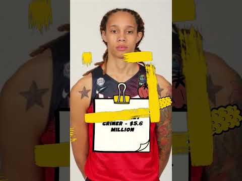 Top 10 Richest Female Basketball Players 2023 #richest