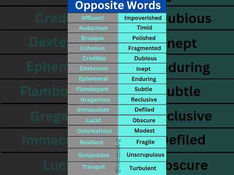 Advanced English Words with Their Opposites β
#english #oppositewords #antonyms #vocabs #ieltsvocabs