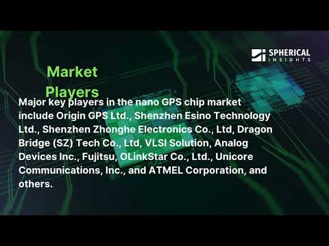 Top 5 Uses of Nano GPS Chips in 2024 Market Growth & Innovations