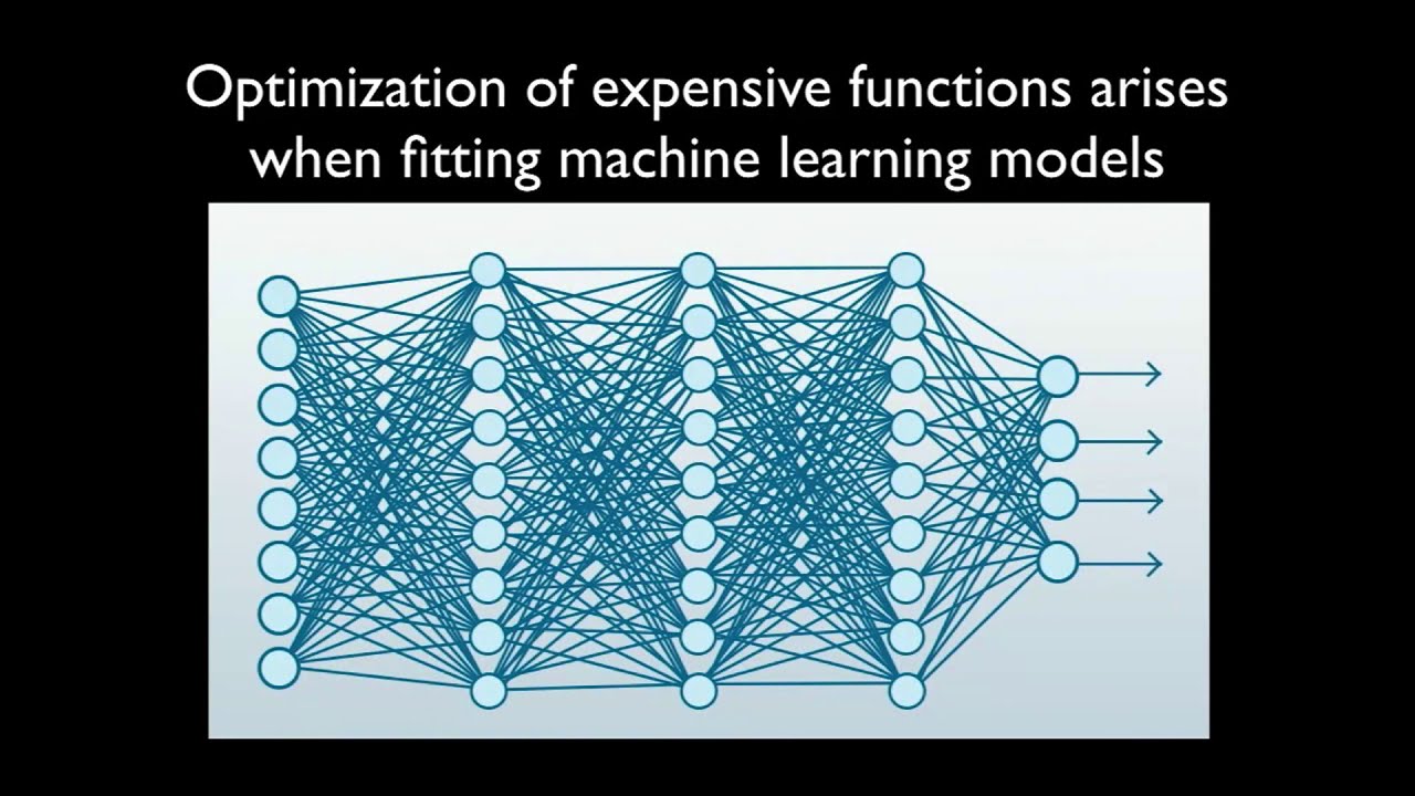 INFORMS TutORial: Bayesian Optimization