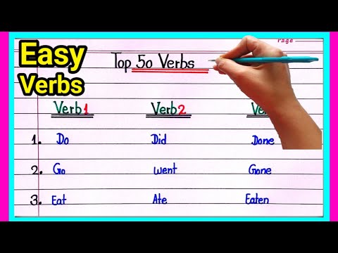 Verb1 Verb2 Verb3 in English |verb forms|verb forms in english | Verb1 Verb2 Verb3