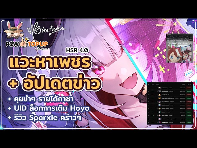 คุยเล่นและอัปเดตข่าว UID ไทย + ขอความร่วมมือการใช้มีม และรายได้กาชาสุด ...