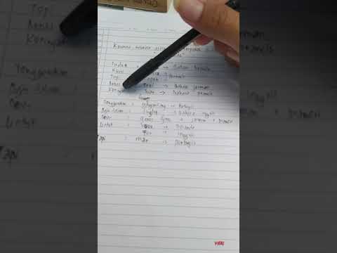 Keunikan bahasa Manadoππβ€