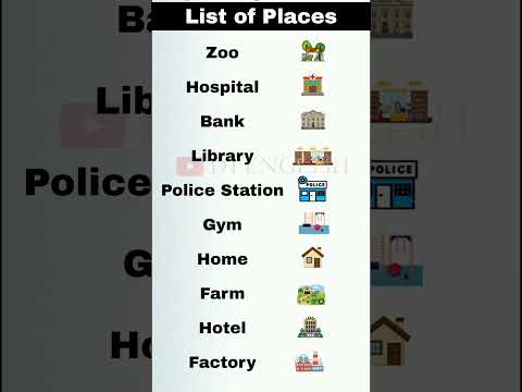 10 Places Name in English| Free Learning English| Easy way learning English English