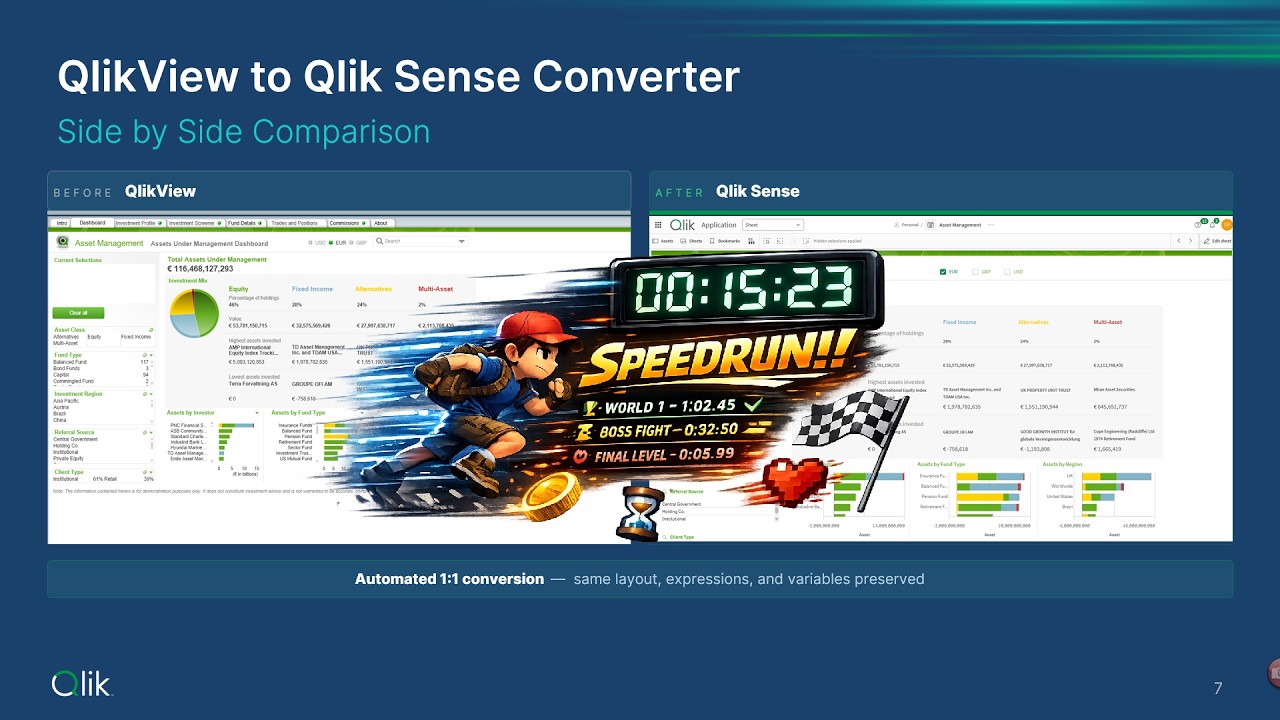 Who wants a 1:1 QlikView to Qlik Sense Converter Tool? - Teaser