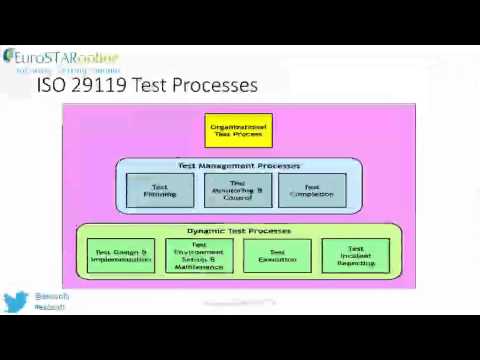 ISO 29119 - the new set of international standards on software testing - EuroSTAR - Stuart Reid