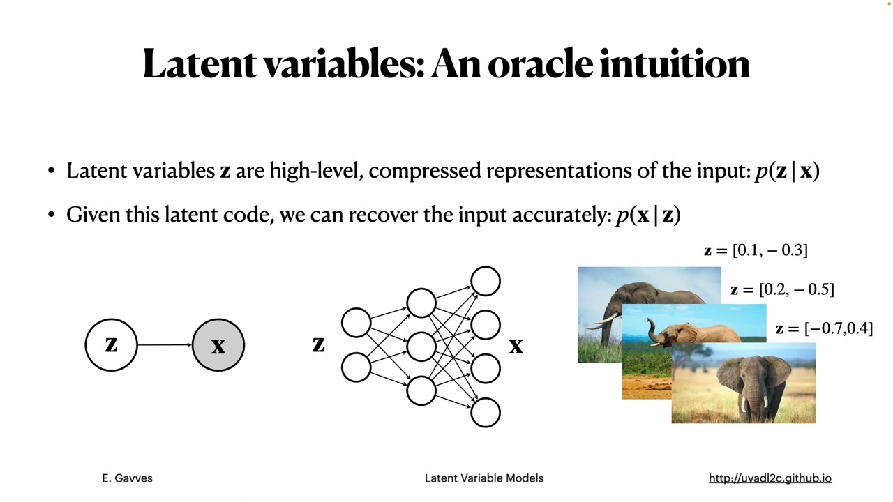 Diffusion and Advanced Generative Models second lecture part A