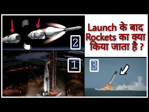 Do Rockets ๐ Come back to Earth ๐? What are Reusable Rockets ?? PSLV | GSLV | Falcon 9|
