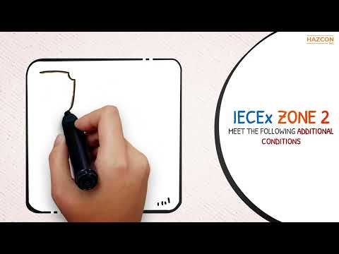 Getting IECEx Zone 2 Certified Products into the North American Market
