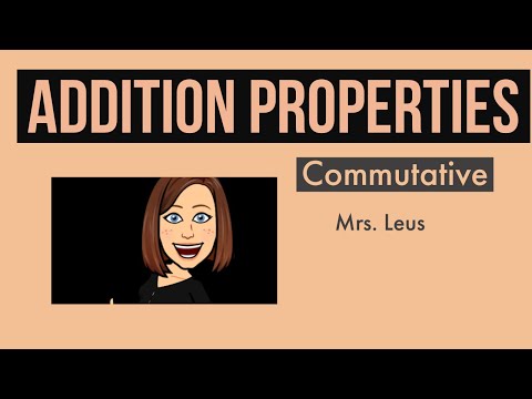 Commutative Property of Addition