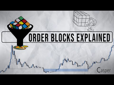 ICT Order Blocks Explained | Redefining Order Blocks