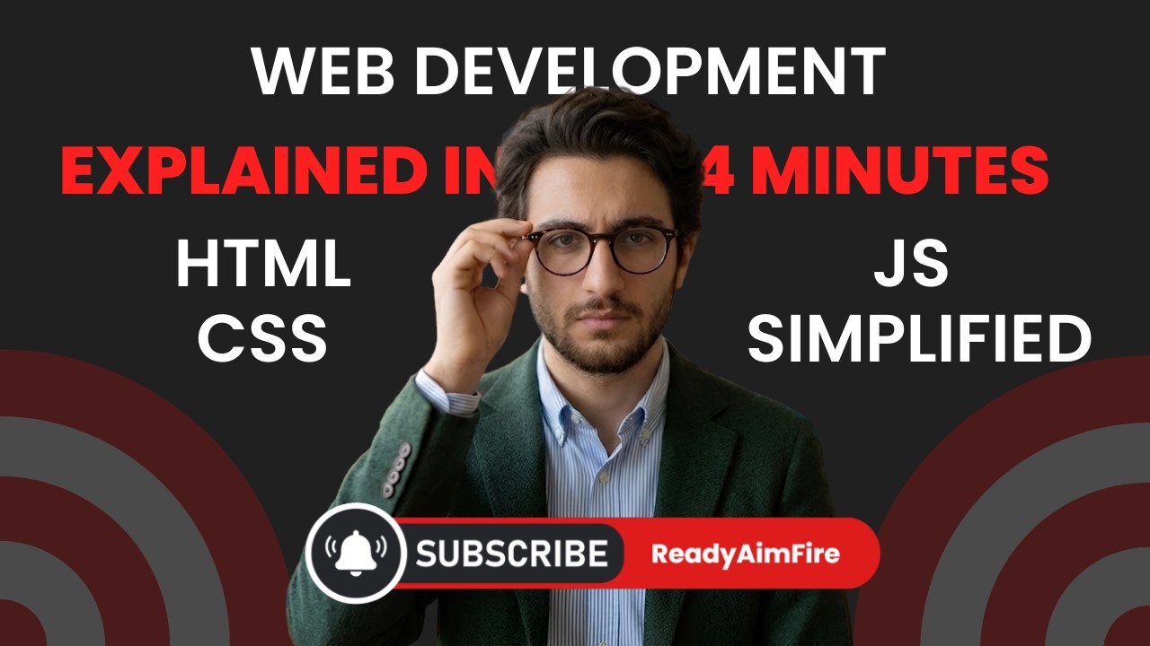 Web Development Explained under 4 Minutes (HTML, CSS, & JS Simplified)