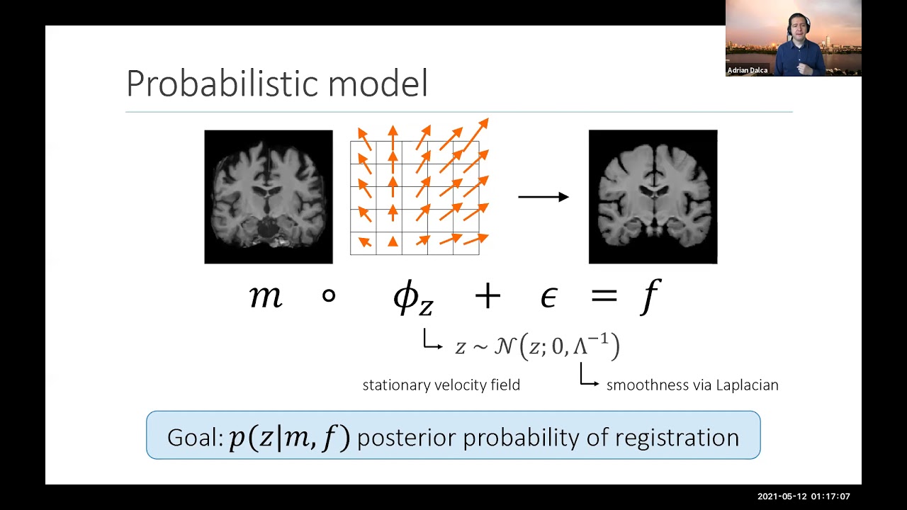 Deep Learning Image Registration and Analysis - Lecture 21 - MIT ML in Life Sciences (Spring 2021)