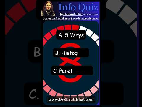 Tool to identify root cause of defects_Lean Six Sigma Test Prep Question