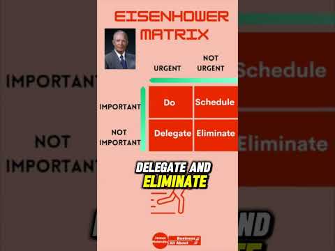 Why I Donβt Use the Eisenhower Matrix (And You Might Not Want To Either) #Eisenhower #prioritization