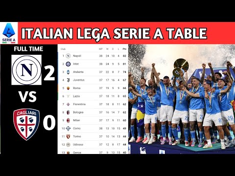 Lega Serie A Enilive | Matchweek 38 Results | Italian Lega Serie A Table Standing Updated Today 2025