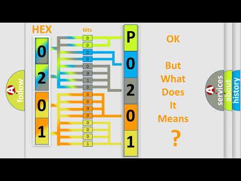 DTC Volkswagen P0201 Short Explanation