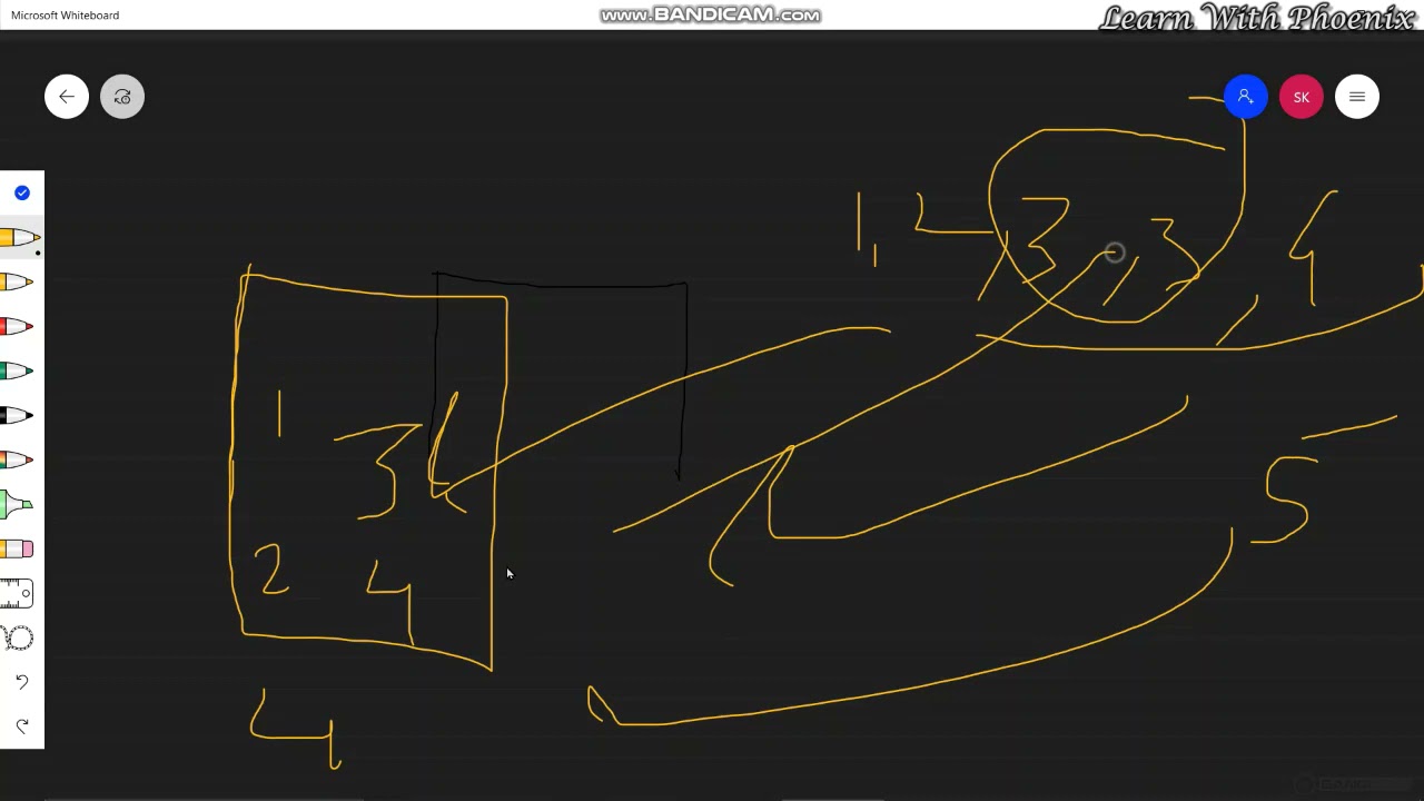 Nobel Prize  #Codechef #March #Starters Complete explanation + Code Problem Code: NOBEL