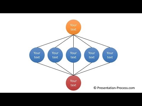 How to Create Cluster Diagram: PowerPoint Management Models Series