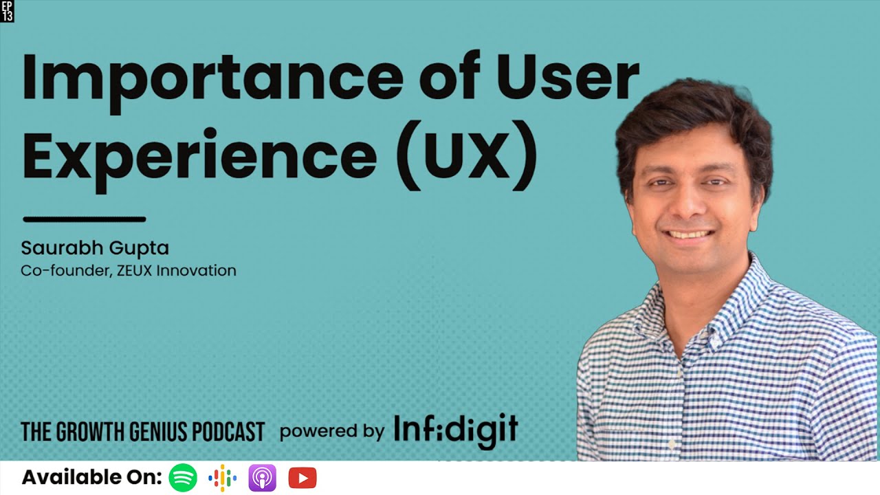 What is the Importance of User Experience (UX)?