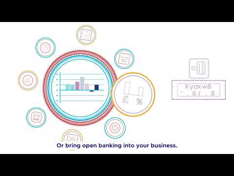 What is open banking?