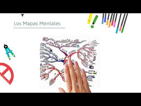 Mapas Mentales