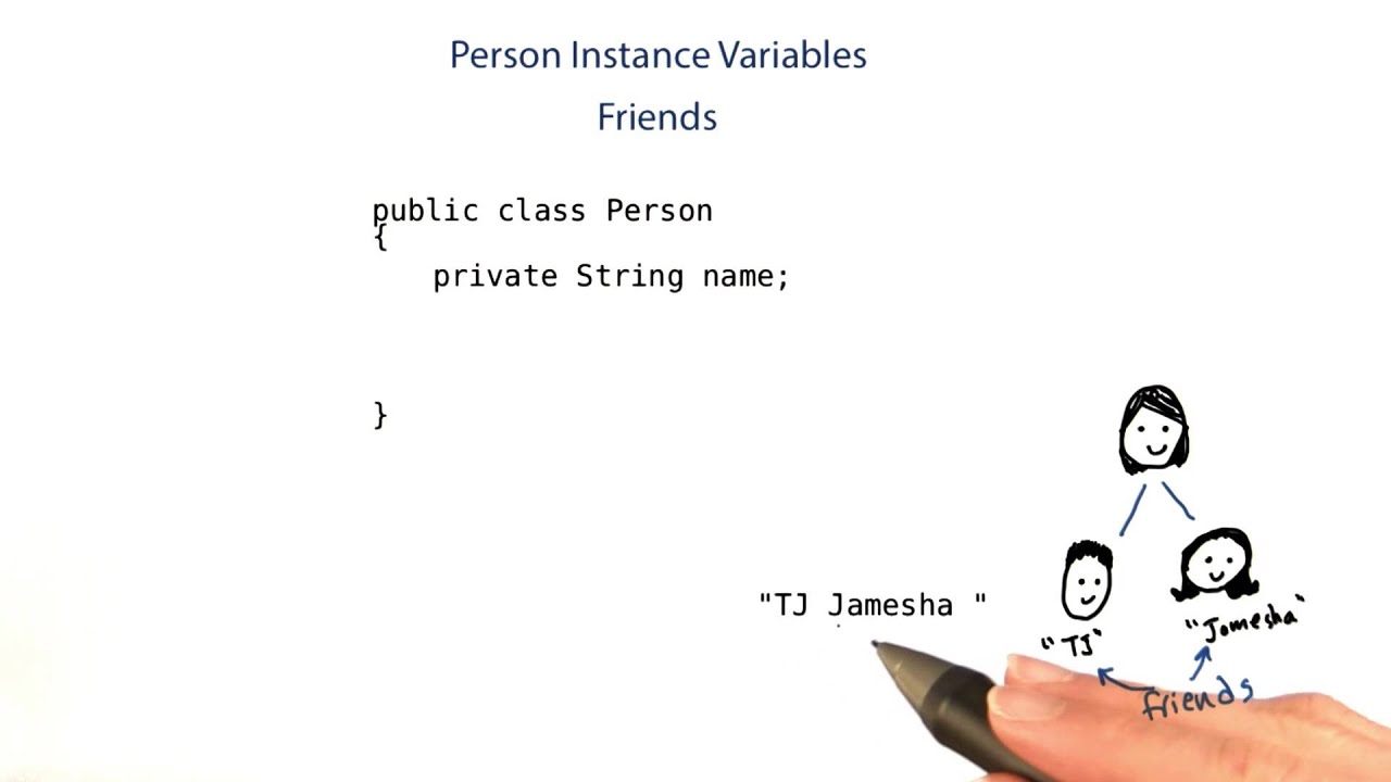 Friends Instance Variable - Intro to Java Programming