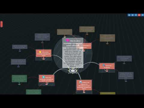 🧠How to use a knowledge management system efficiently