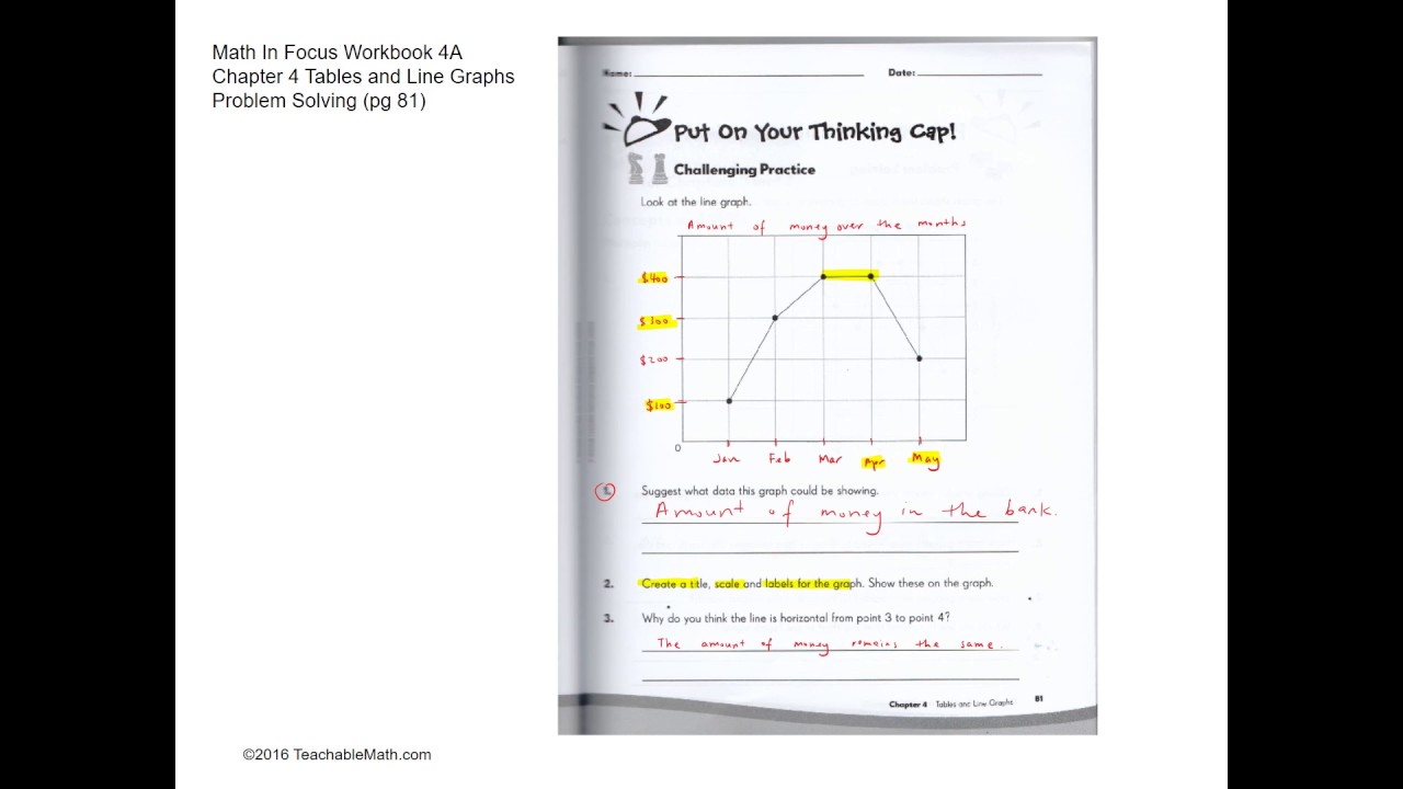 MIF Workbook 4A solutions chapter 4 Tables and Line Graphs Pg81 and 82
