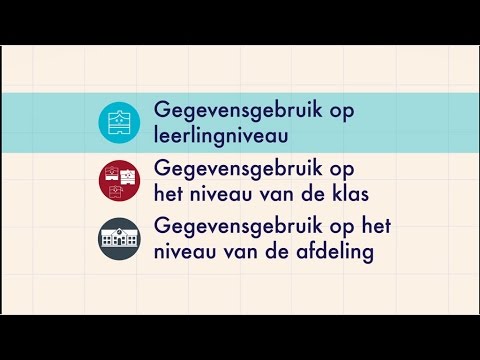 Gegevensgebruik op het niveau van de leerling