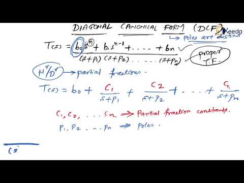 Essential Concepts Of Diagonal Canonical Form For GATE Control System Video Lecture - Control ...