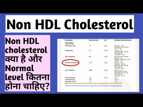 Non HDL cholesterol | Non HDL cholesterol meaning | non hdl cholesterol levels