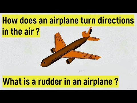 What is a rudder ? | Rudder in airplanes | Primary control surface in an airplane | Aerospace series