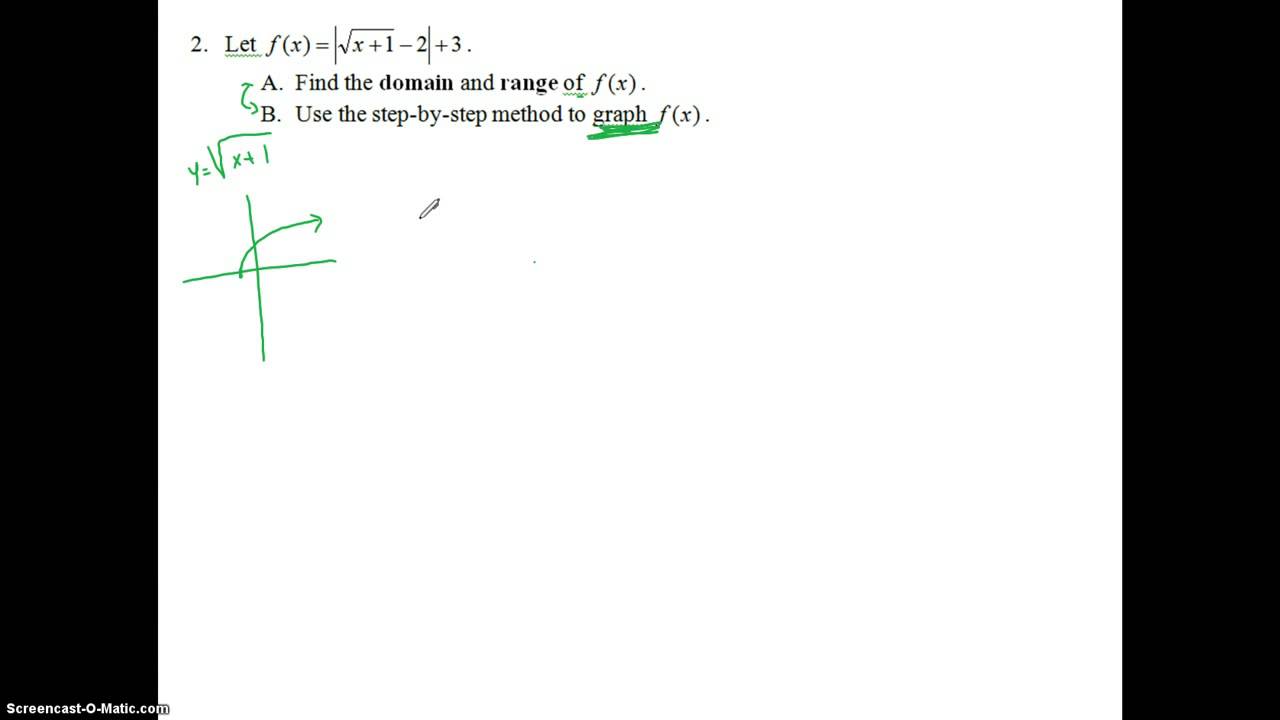 Pre-Calculus First Semester Final Study Guide Part 1