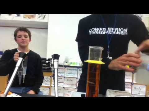 Dialysis tubing and starch demo