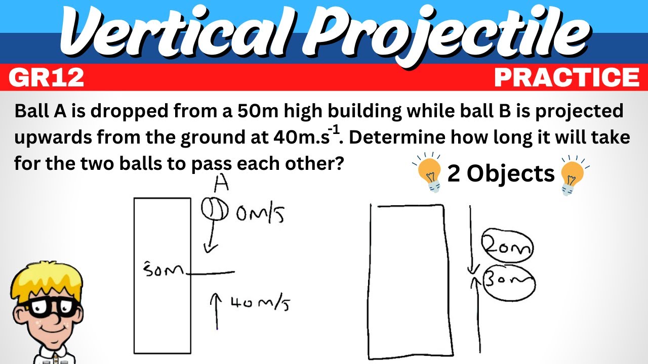 3a) Vertical projectile motion | two objects