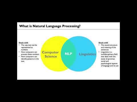 MOOC on Rhetorical Roles: Introduction to NLP #1