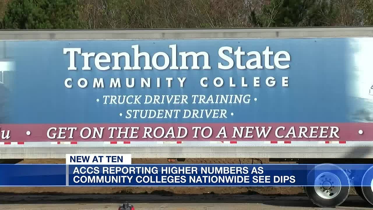 ACCS reports community college enrollment increase despite national decline