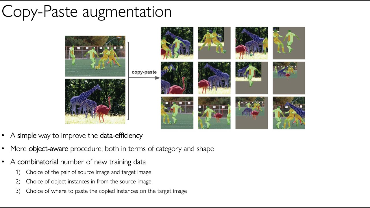 Simple Copy-Paste is a Strong Data Augmentation Method for Instance Segmentation [20210512, Ye-Bin]