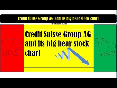 Credit Suisse Group AG and its big bear stock chart - credit suisse stock price