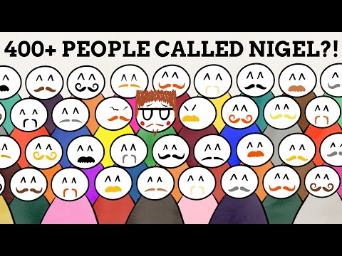 The Weird World Of Same Name Gatherings