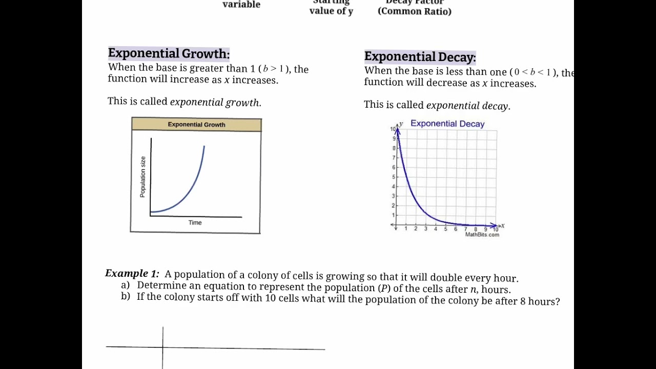 Modelling with Exponential Equations (MCR3U / MAP4C)