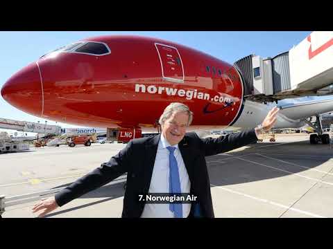 **Exploring Europe's Best Budget Airlines for Affordable Travel!** ✈️💸