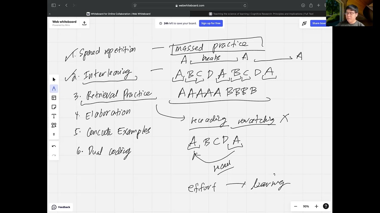 Six effective learning strategies
