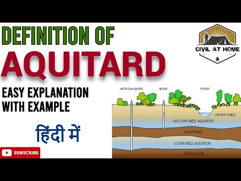 Aquitard in hindi | What is Aquitard in hindi | Aquitard definition in hindi | Civil at home